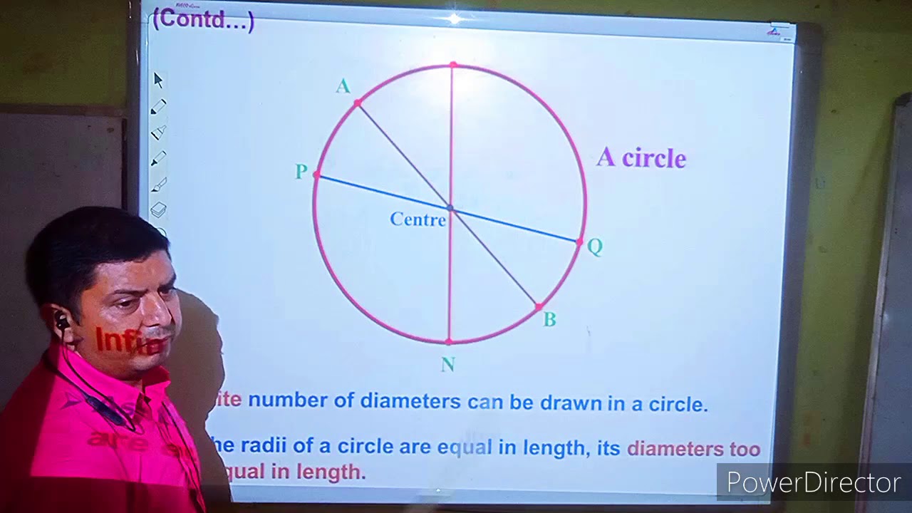 Circle, Class 6 to 10 - YouTube