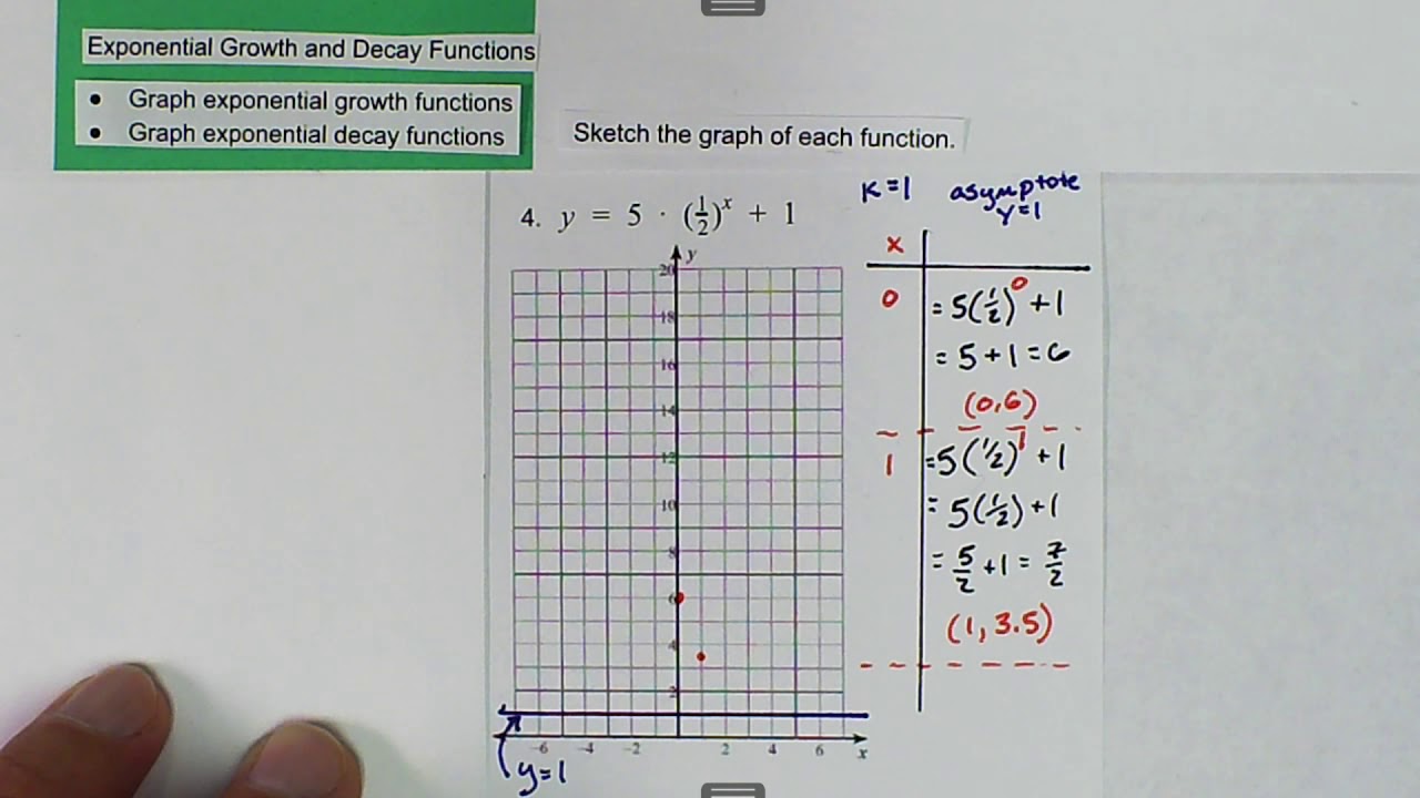 A1.04.06.b.VD.07.Graph Exponential Functions (Decay) - YouTube