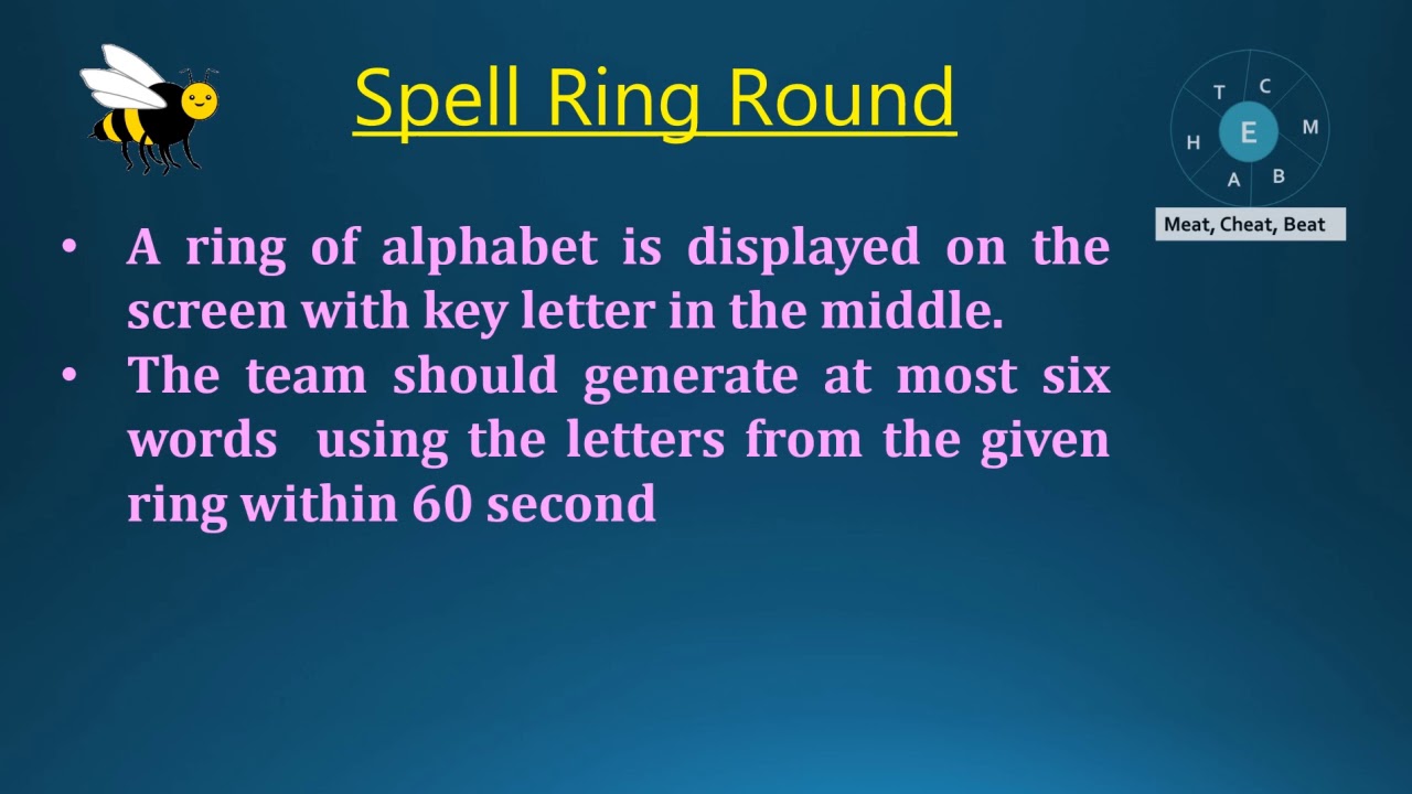 Spell Ring intro - YouTube