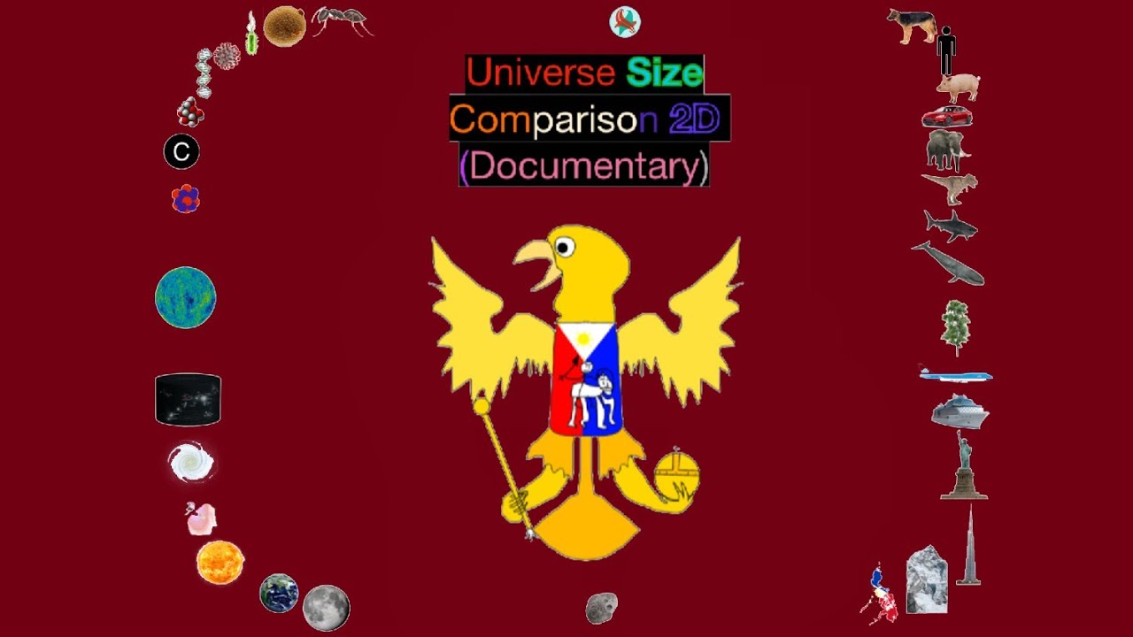 Universe Size Comparison 2D (Documentary) - YouTube