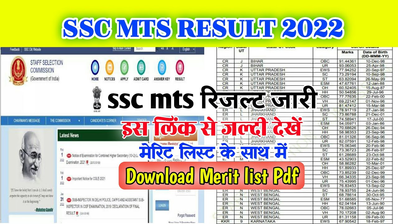 Ssc Mts Result 2022 Download @ssc.nic.in ~ Ssc Mts Merit List & Cut Off ...