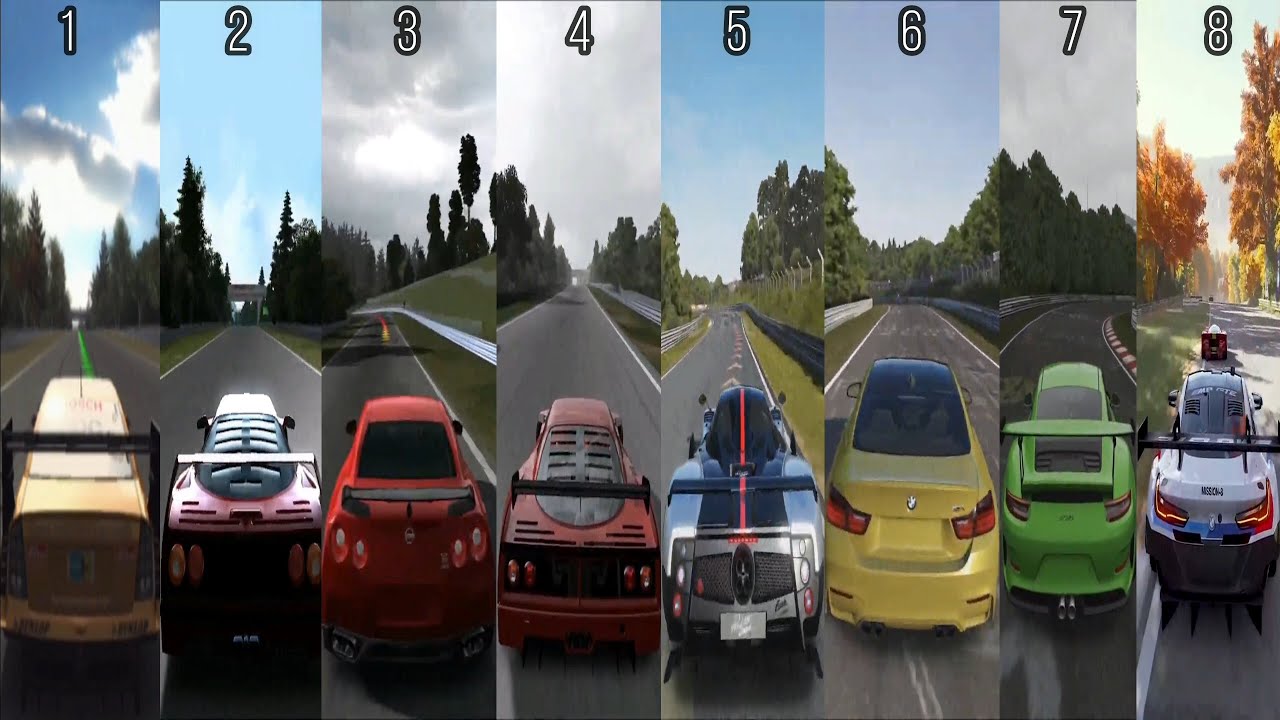 | Forza Motorsport | Graphics History Comparison ( FM1,FM2,FM3,FM4,FM5 ...