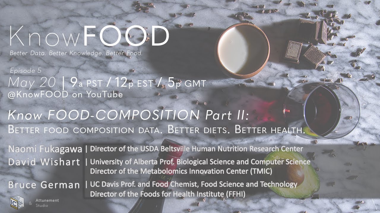 Know FOOD-COMPOSITION (Part 2): Better food composition data. Better ...
