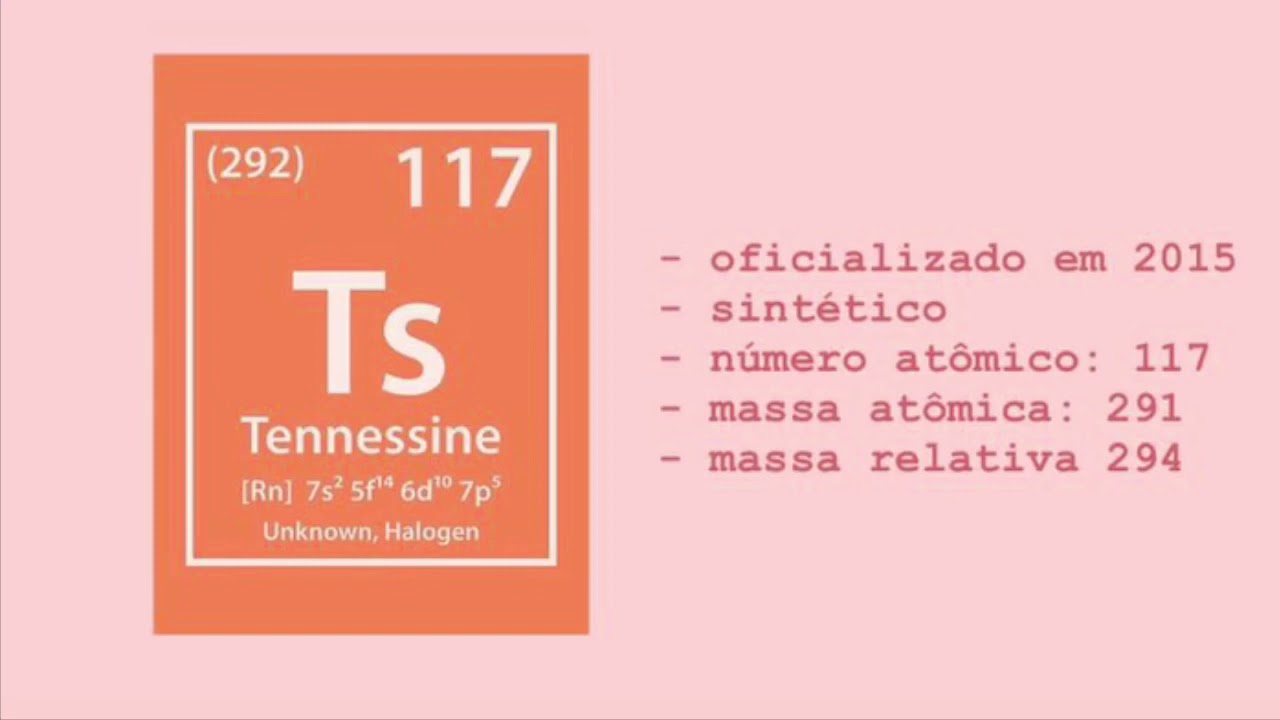 Trabalho de Química - Tabela Periódica - Elemento Tenesso - YouTube