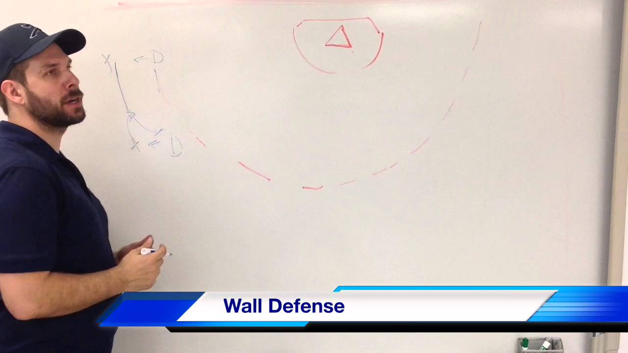 Wall Defense - YouTube