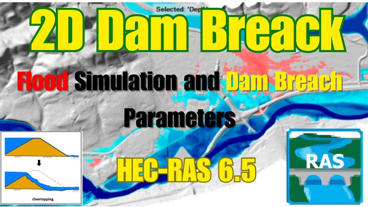 Mastering Dam-Break Modelling with HEC-RAS 2D | 2D Flood Simulation, Dam Breach Parameters - YouTube
