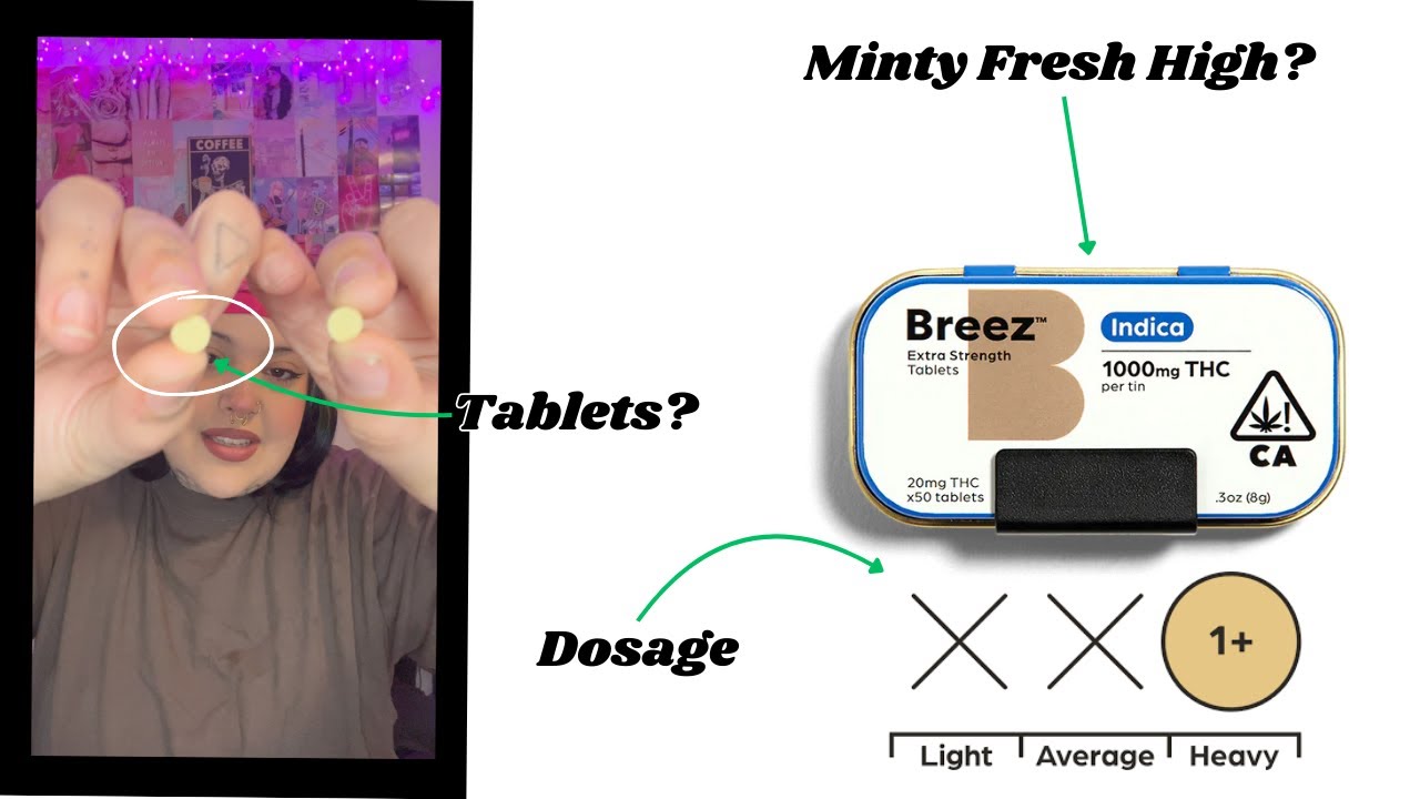 Hit OR Miss? Breez Extra Strength Indica Mints/Tablets Edible Cannabis ...