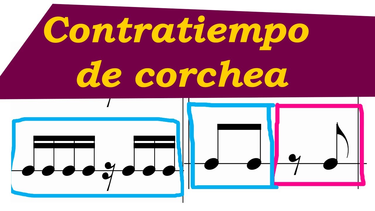 CONTRATIEMPO de CORCHEA Y SEMICORCHEAS, Notas a tiempo y a contratiempo ...