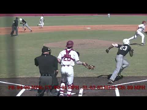 Carson Montgomery exhibition outing vs. Kennesaw State 10/22 - YouTube