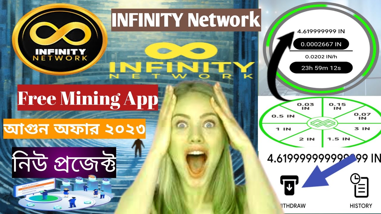 INFINITY Network|Earn-100$🤫Free Mining App#INFINITY Network - YouTube