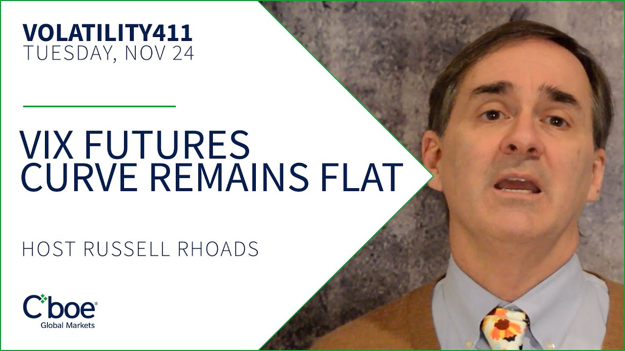 VIX Futures Curve Remains Flat - YouTube