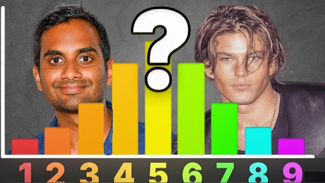 How Attractive Are You? An ACCURATE Looks Scale for Men - YouTube