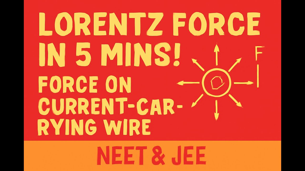 Lorentz Force & Magnetic Force on Current-Carrying Wire | Lecture-8 ...