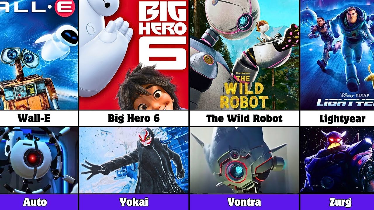 Robots Movie Bad Characters Maisy Stella Joins The Cast Of Mysterious