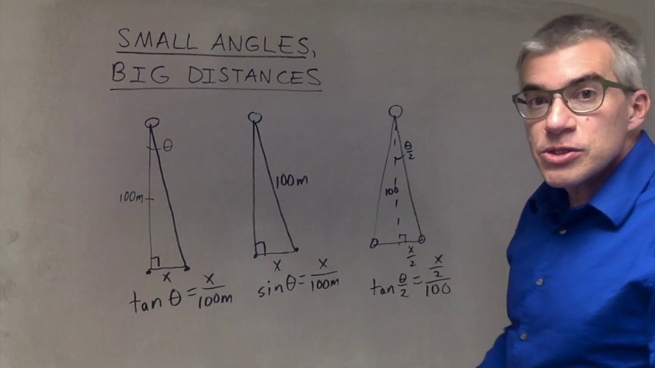 Small Angles, Large Distances - YouTube