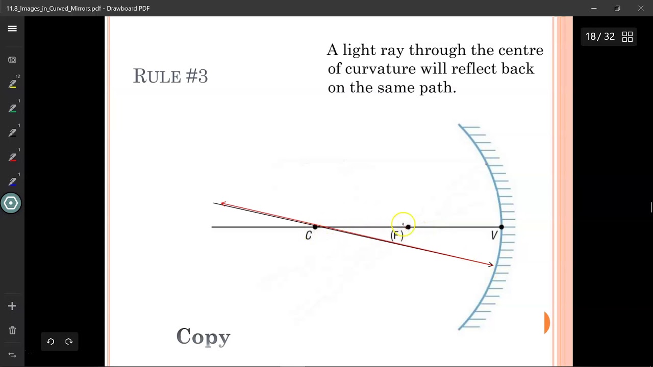 SNC2D1 / OPTICS / Image Diagrams for Lenses - YouTube
