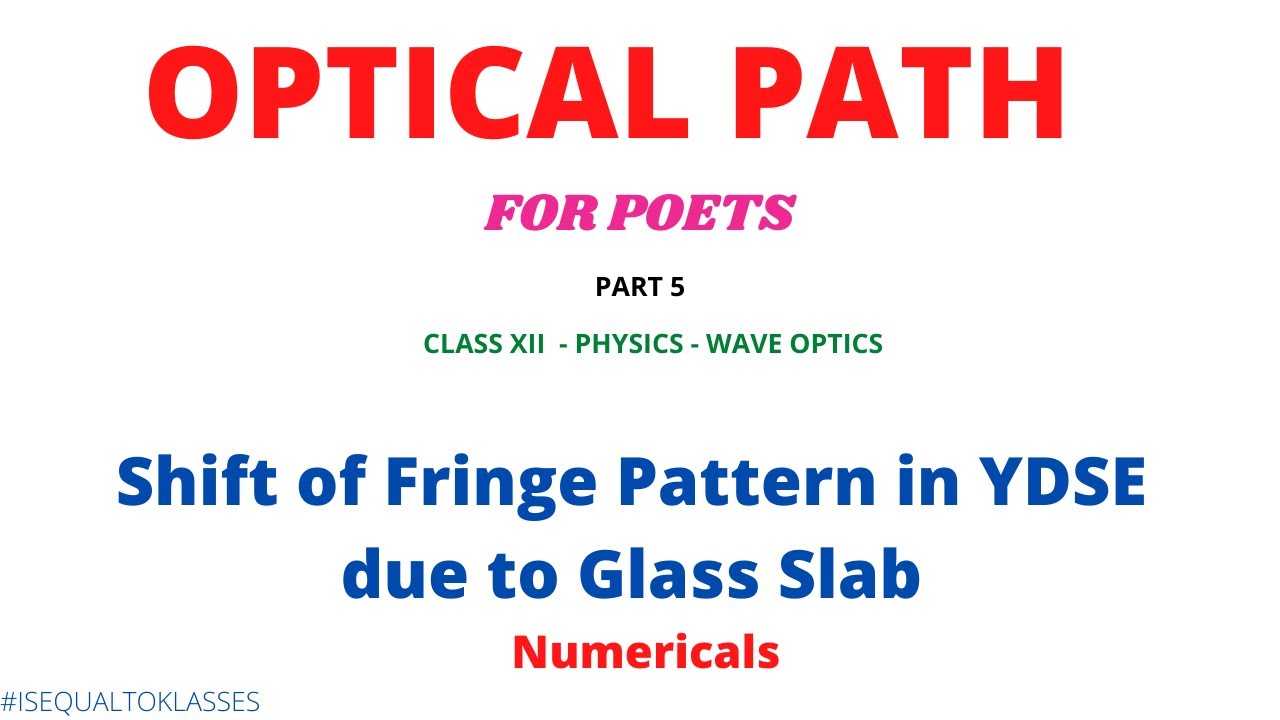 Part5 | Shifting of Fringe Pattern in YDSE due to Glass Slab | thin ...