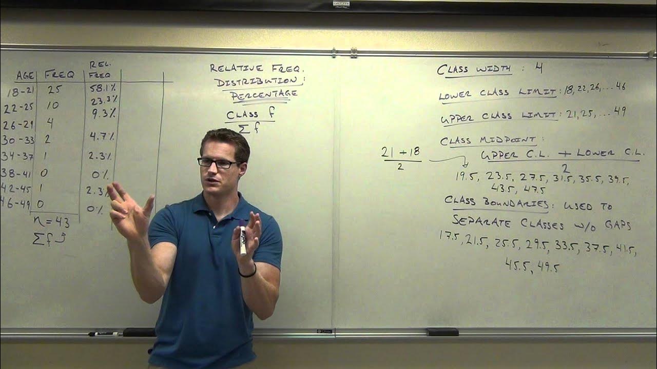 Statistics Lecture 2.2 Part 4 - YouTube
