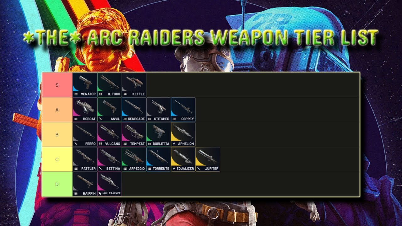ARC RAIDERS WEAPON TIER LIST - YouTube
