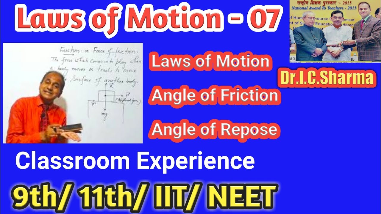 Force of Friction for Class 11, Laws of Friction , Angle of Friction ...