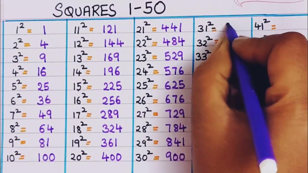 Square of numbers 1-50 || Squares|| Square Roots - YouTube