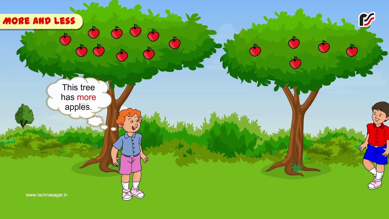 More and Less – V2 - YouTube