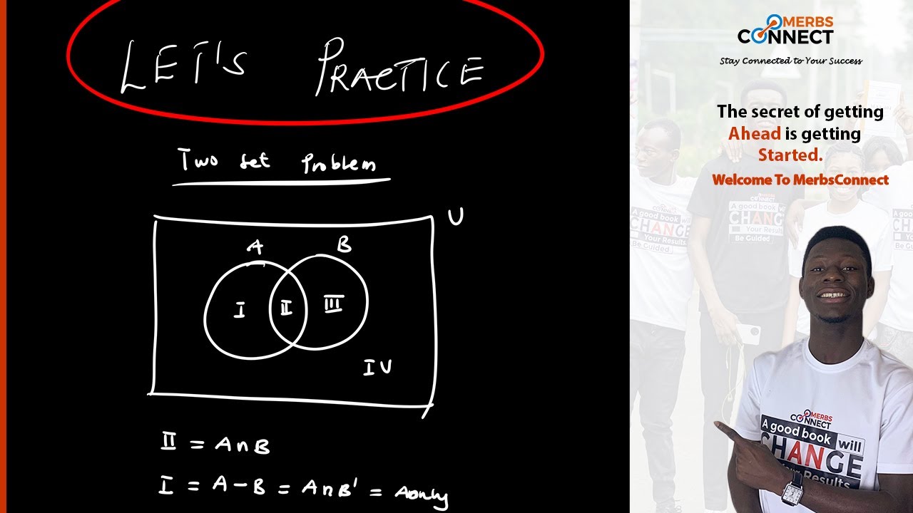Two set Problem - YouTube