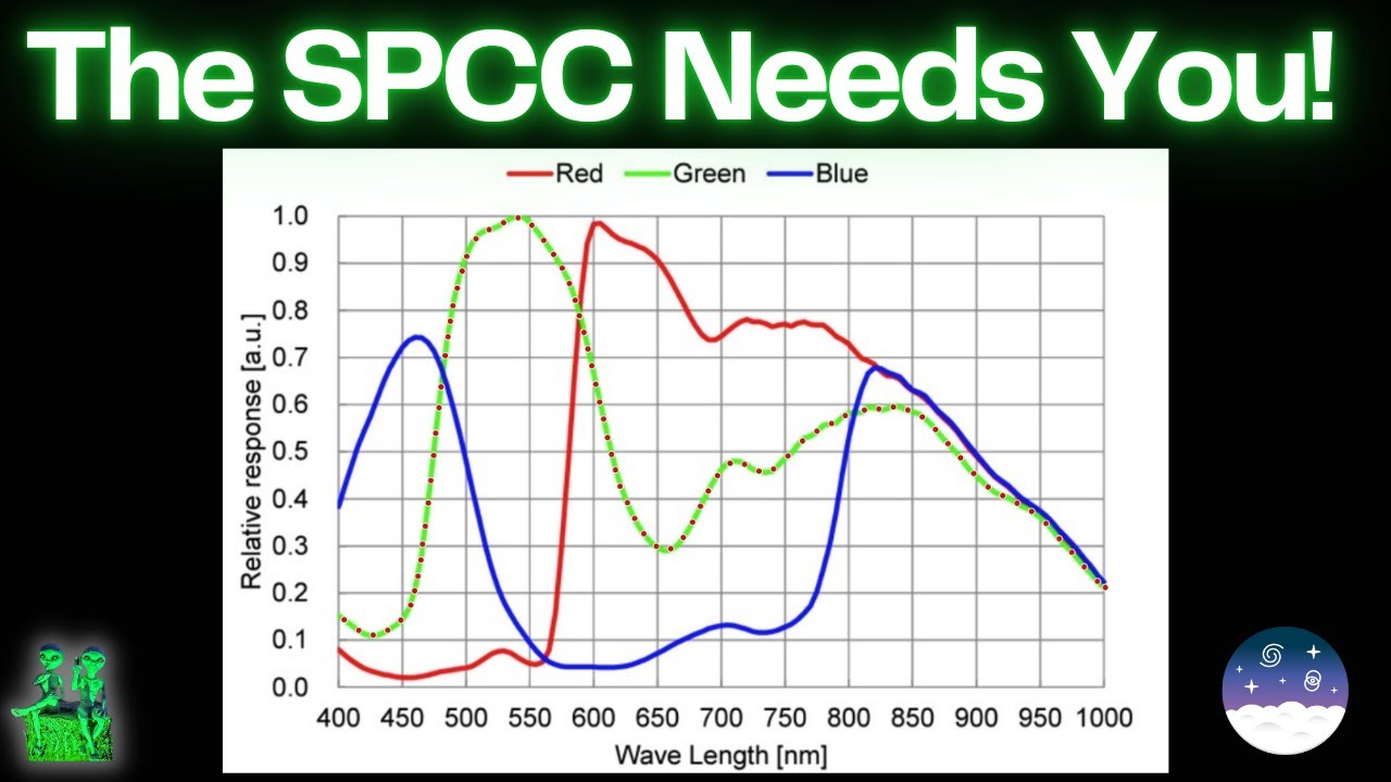 Help Build the SPCC Sensor & Filter Database! - YouTube
