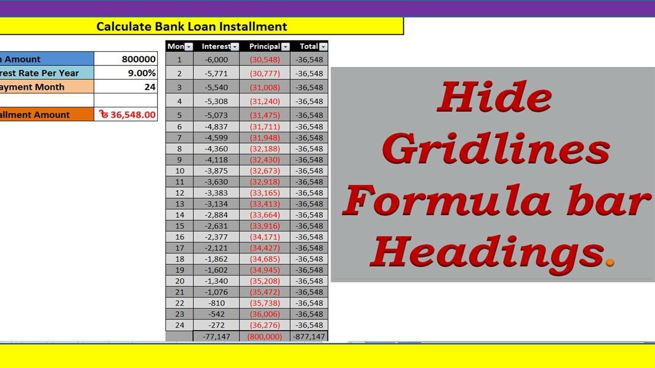 How To Hide Gridlines Headings Formula Bar In Excel Excel Formatting Excel Tutorial In