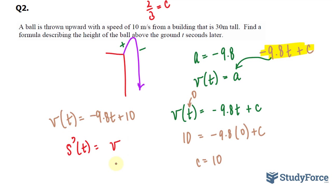 📚 Solve science-based word problems using anti-derivatives in calculus ...