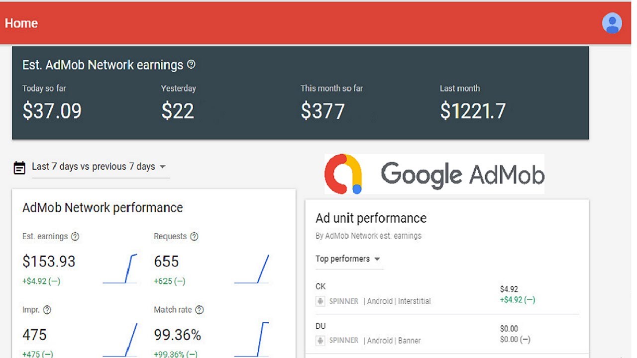 (AdMob Privacy & Warning) Check Your AdMob Account Status Before ...