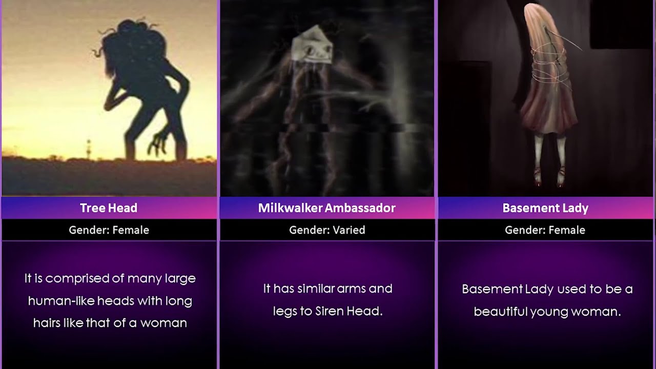 Trevor Henderson Creatures Gender Comparison | InfoTV - YouTube