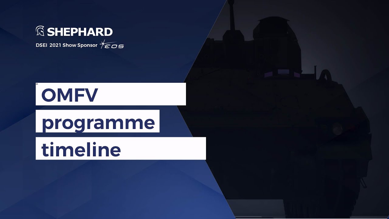 AUSA 2021: OMFV programme timeline - YouTube