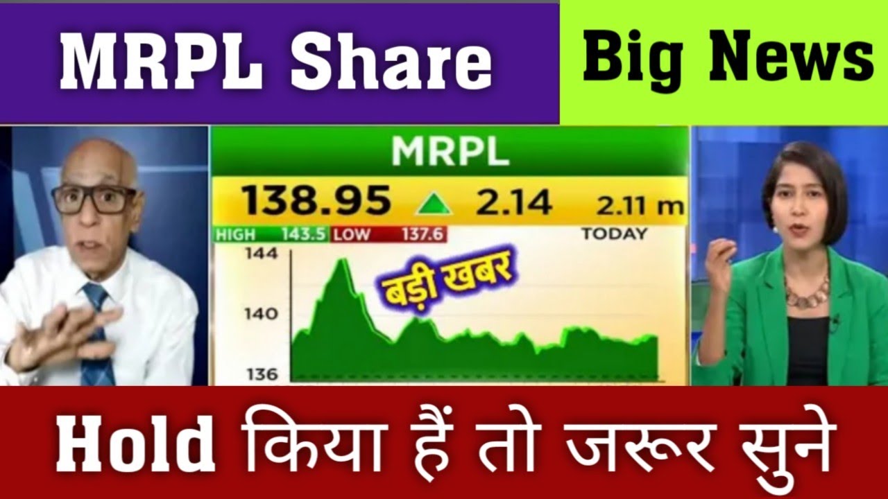 MRPL SHARE LATEST NEWS | MRPL SHARE NEWS | MRPL SHARE PRICE | MRPL ...