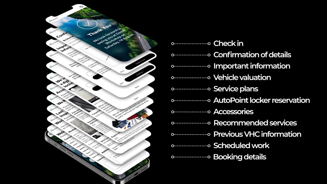 eDynamix Online Check-In Overview - YouTube