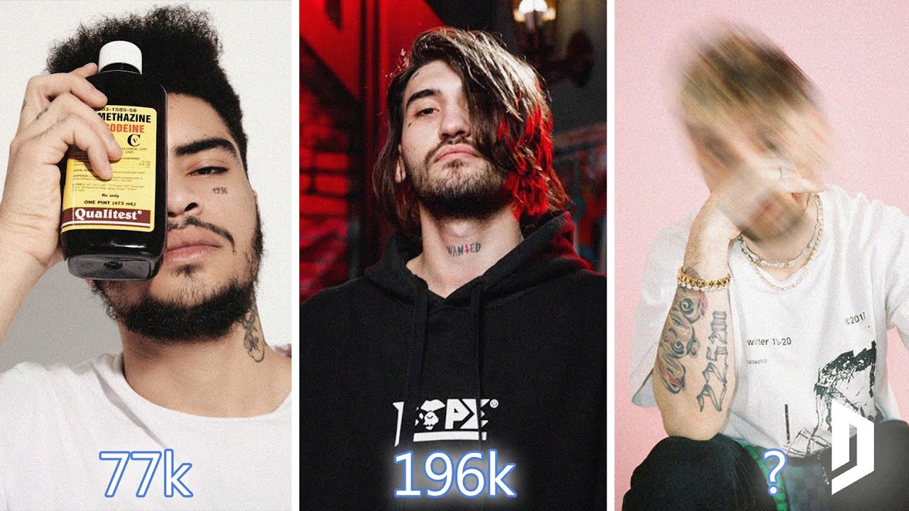 Cei Mai Populari Rapperi/Trapperi Dupa Numarul De Ascultatori De Pe ...