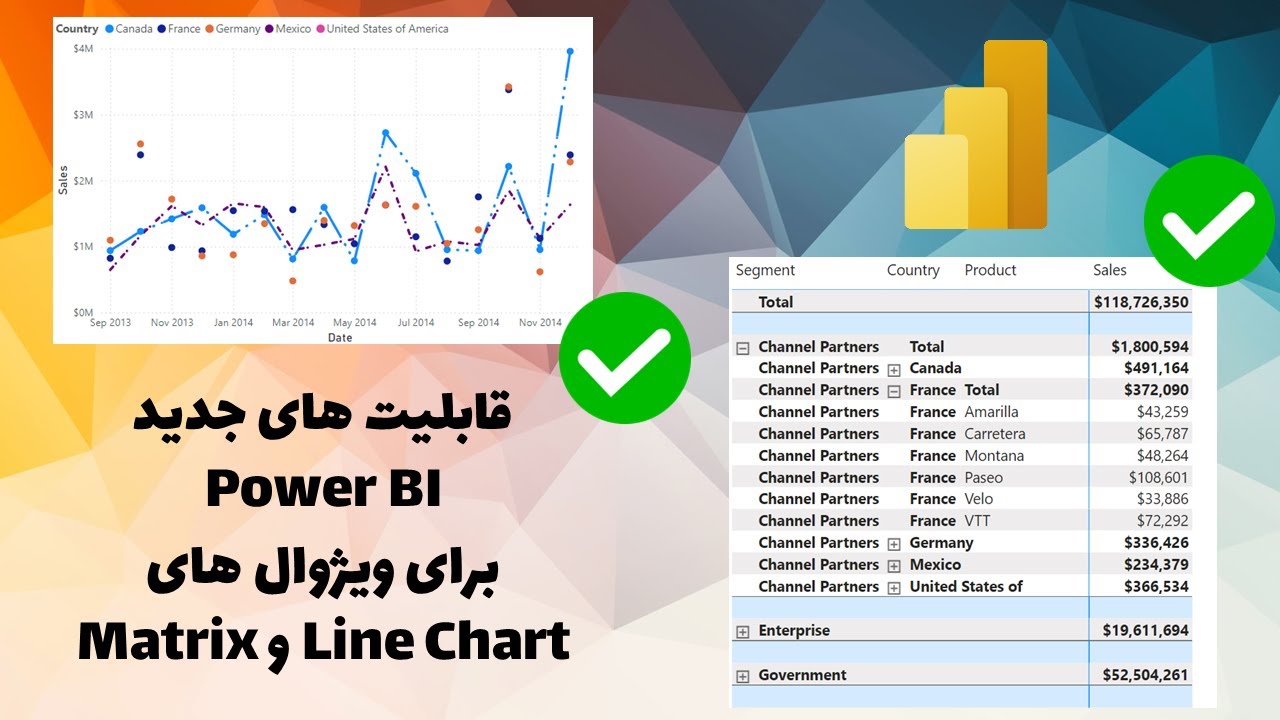 ‫قابلیت های جدید Power BI برای ویژوال های Matrix و Line Chart - YouTube