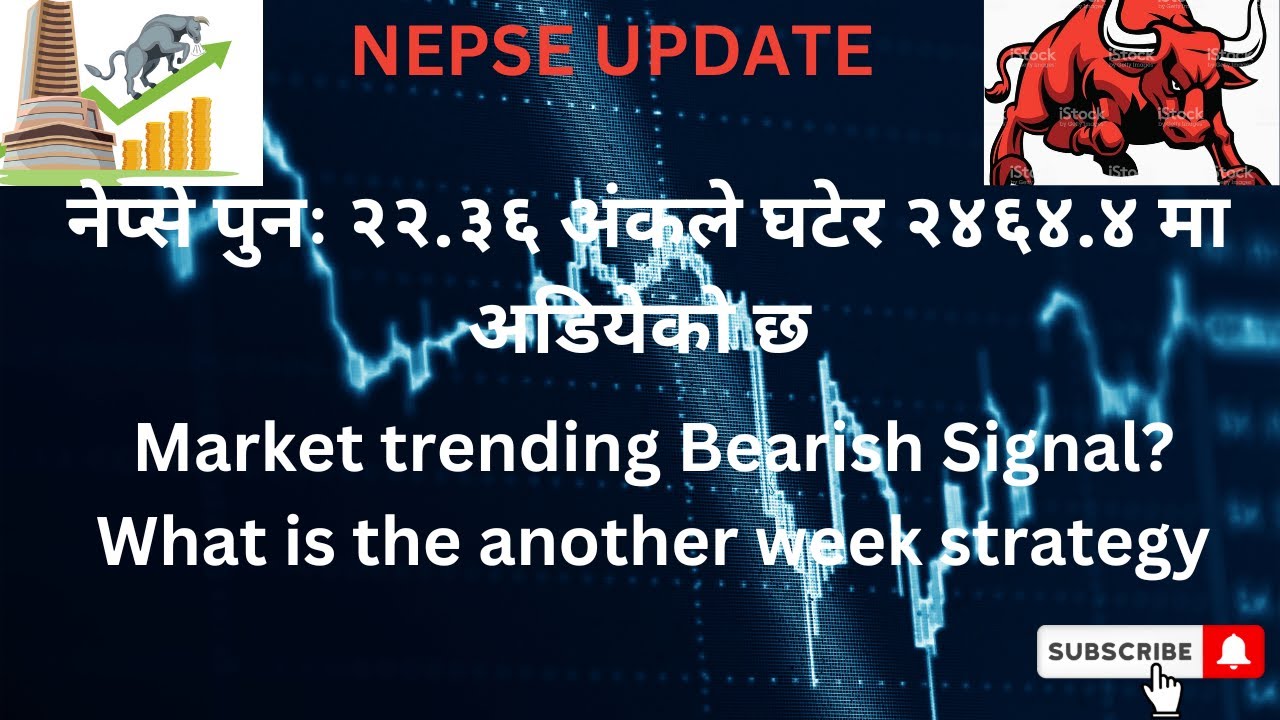 Nepse update with Ruru Hydro power stock analysis|#RURU stock analysis ...