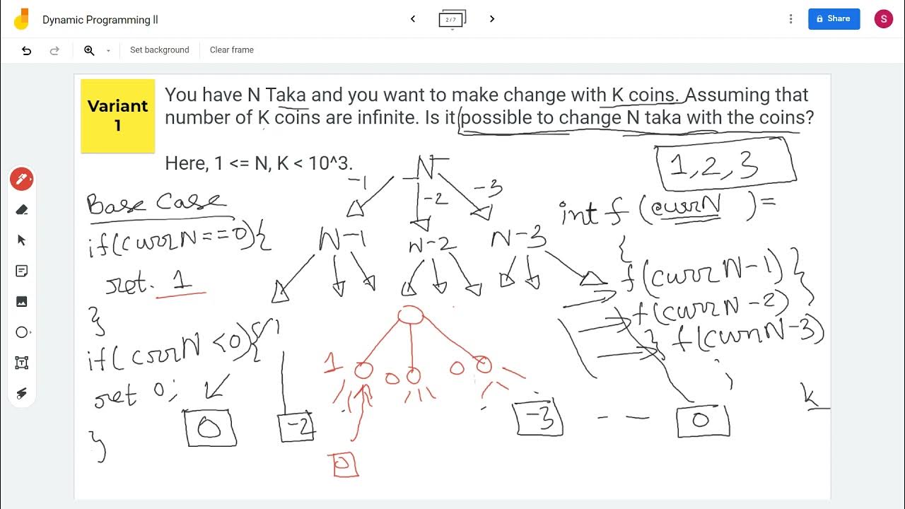 Dynamic Programming ll: Coin Change - YouTube