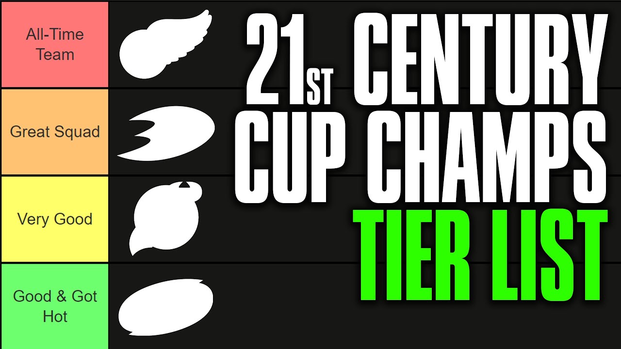 Tier Listing Every 21st Century Cup Champion - YouTube