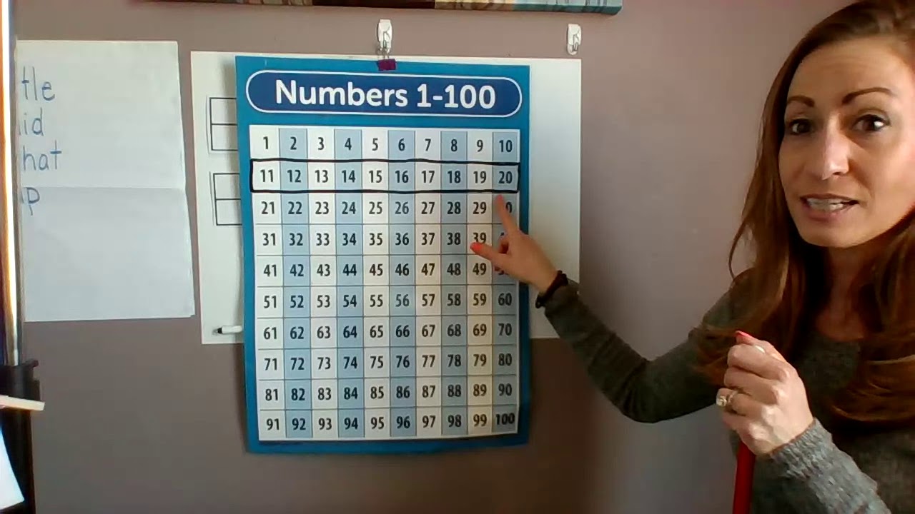 Teen Number review May 14th - YouTube