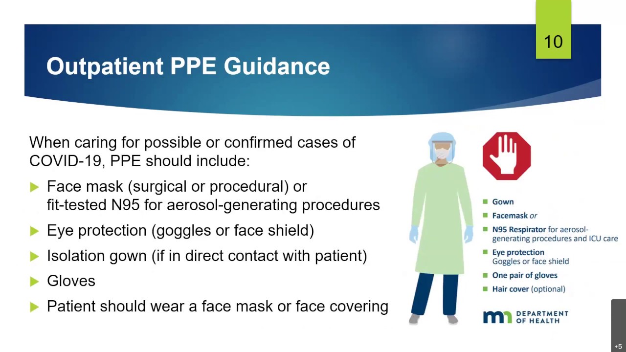 PPE Purchasing Capacity Building for Providers July 10 - YouTube