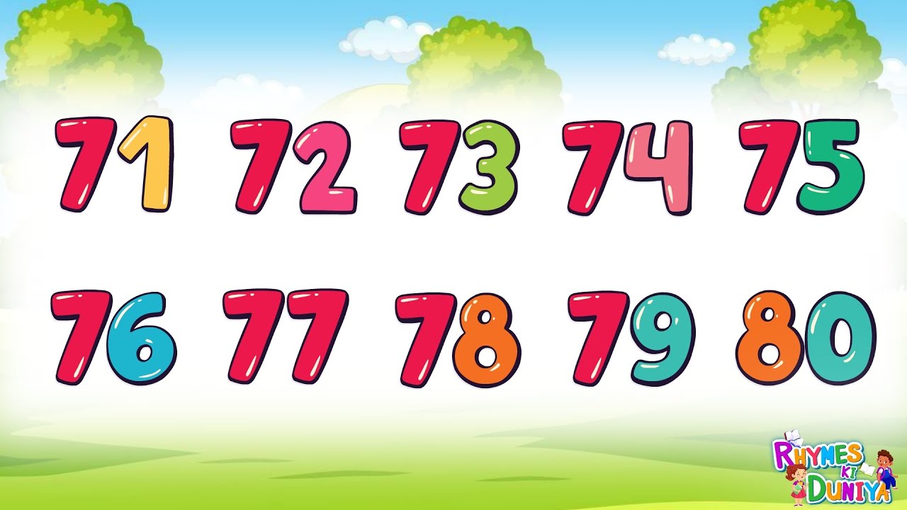 Learn to count, kids rhymes, One two three, 123 Numbers, 1 to 100 ...