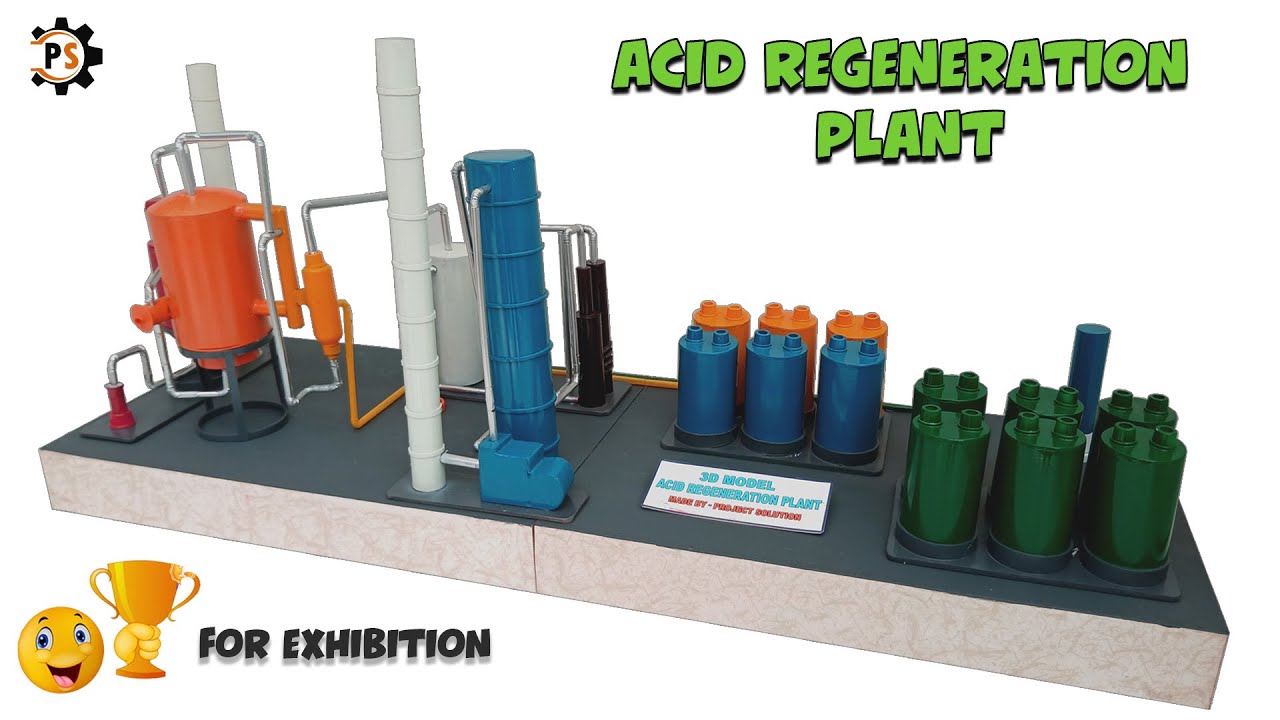 ACID REGENERATION PLANT 3D MODEL | RECYCLING ACID PLANT - YouTube