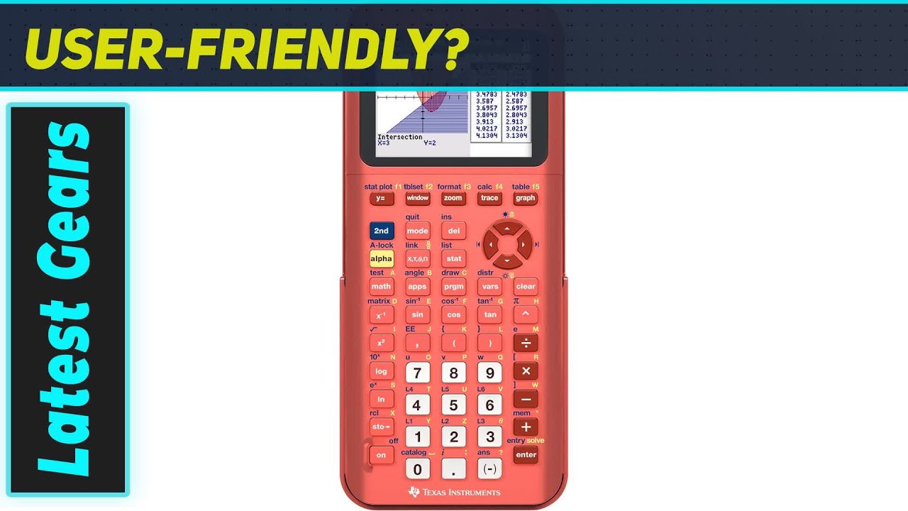 Best Graphing Calculator? TI-84 Plus CE Coral Review - YouTube