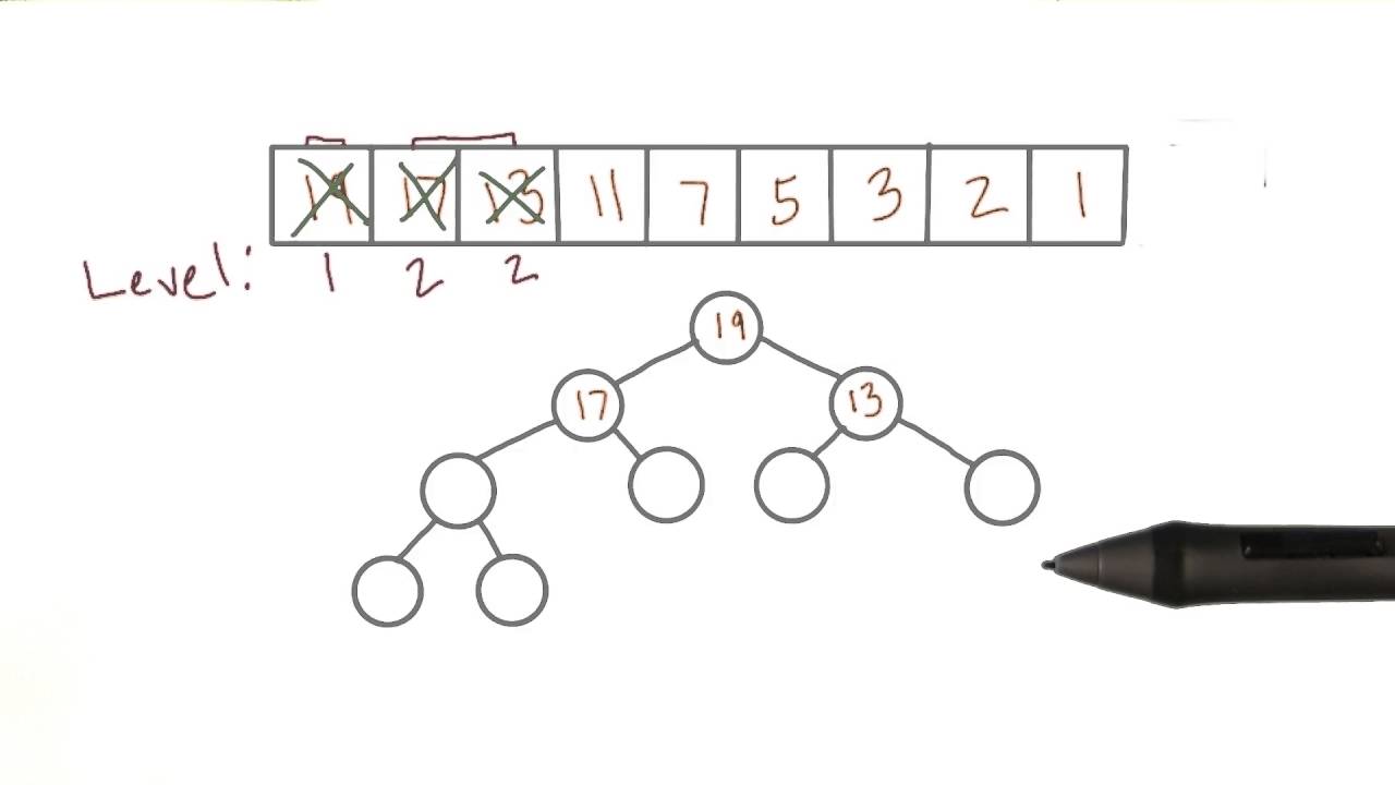 Implementação de heap - YouTube