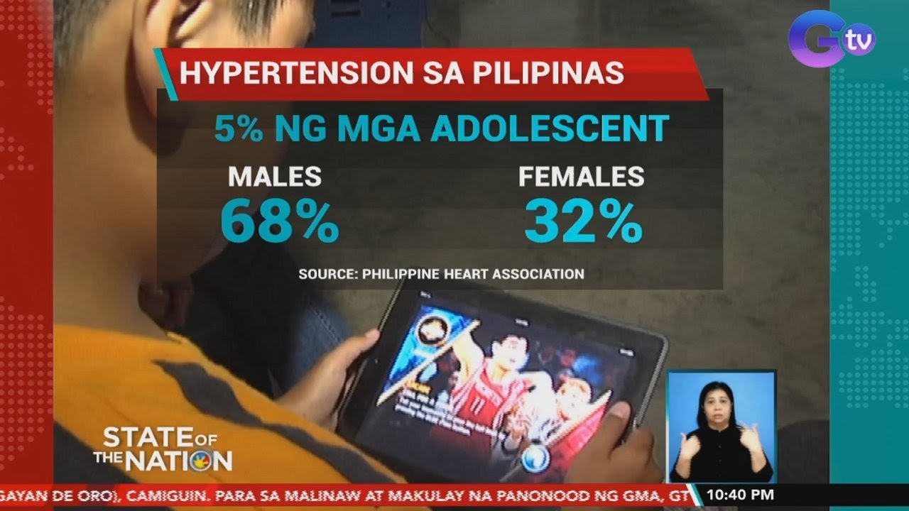 Hypertension prevalence in Philippines rises to 37% in 2021 | SONA ...