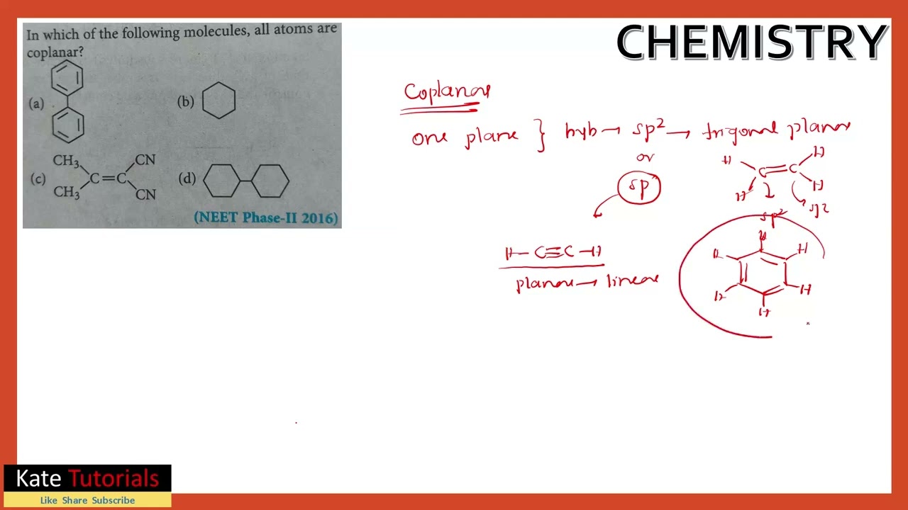 Coplanar Chemistry