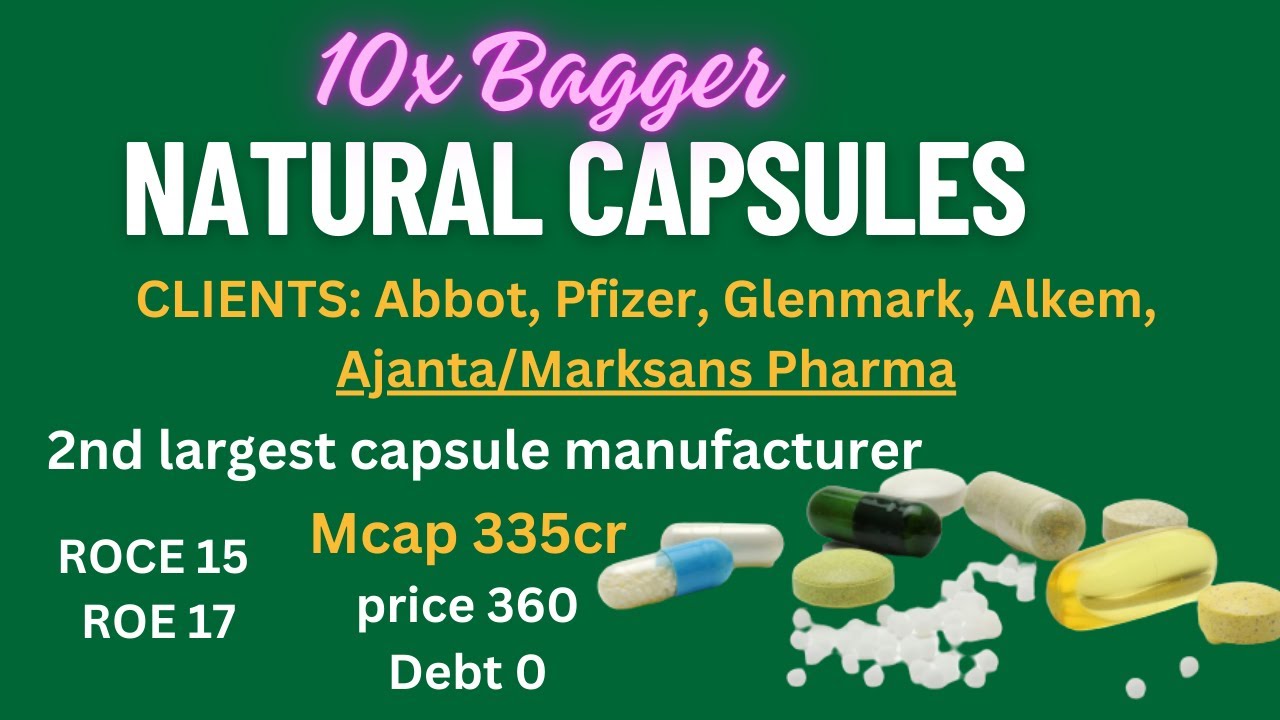 Natural Capsule share HIDDEN GEM | Investing Society - YouTube