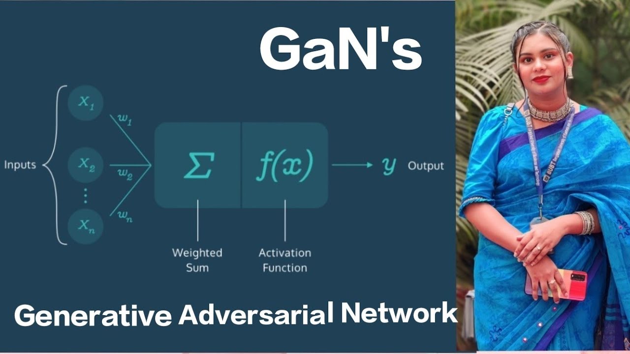 Neural Network:13 Generative Adversarial Network (GaN's) in Bangla ...